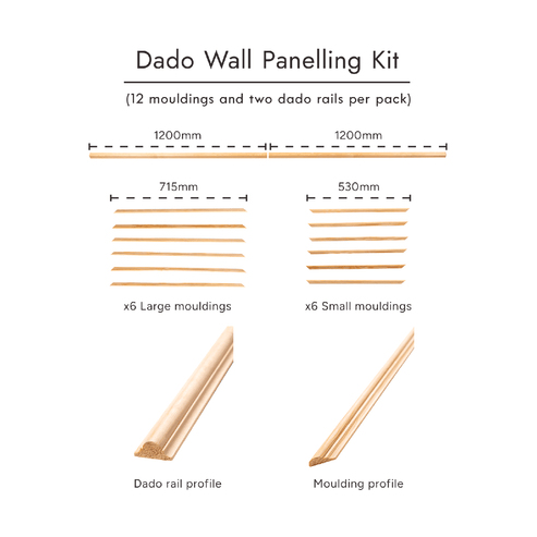Dado Wall Panelling Kit | Using Wooden Beading / Mouldings – Naturewall